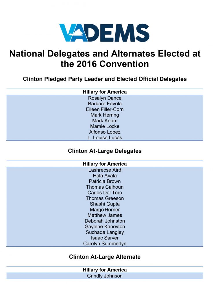 DPVA National Delegates and Alternates - Democratic Party of Virginia
